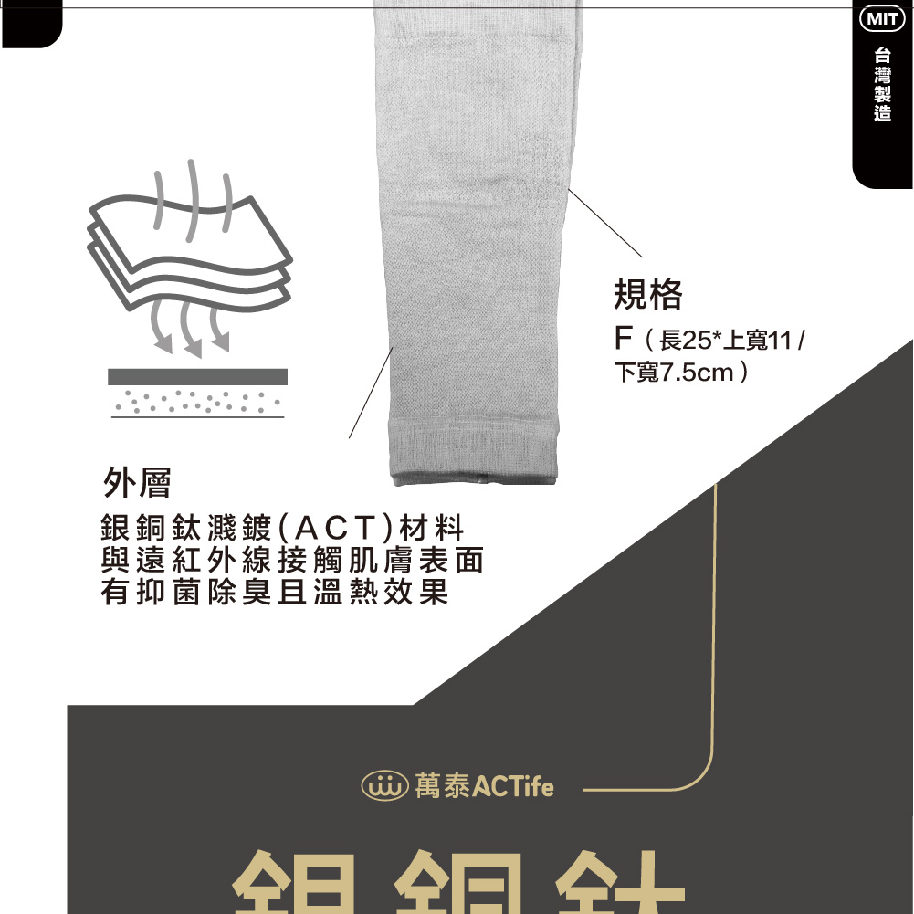 新北教產優購站. ACTife-H1 循環級護肘(2入)